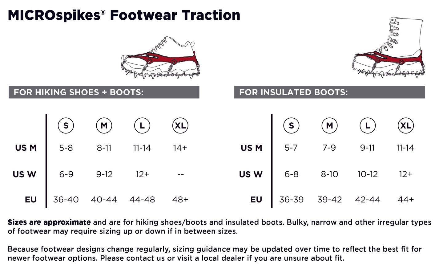 MICROSpikes – Treeline Outfitters